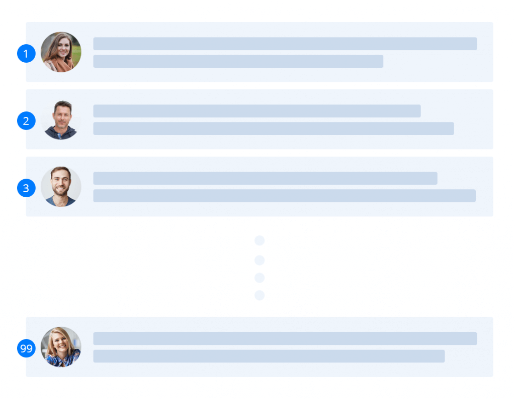 How to calculate the number of contacts in MarketingPlatform