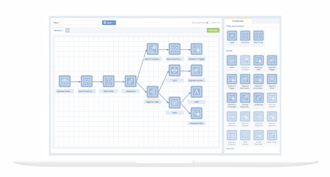 Flow Builder - MarketingPlatform